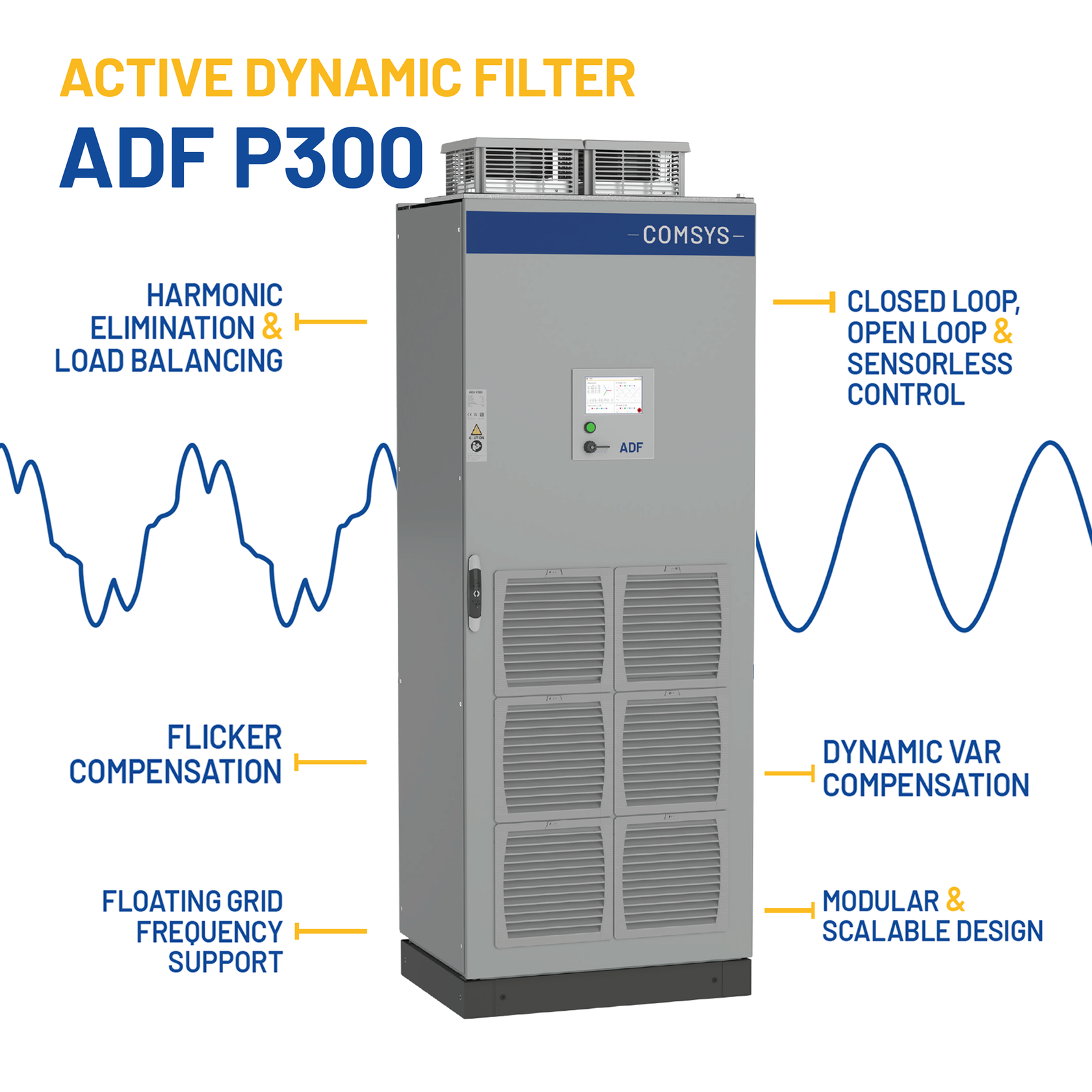 COMSYS ADF P300 Active Harmonic Filter – SmartGRID Technologies & Power Quality Solutions Pty Ltd
