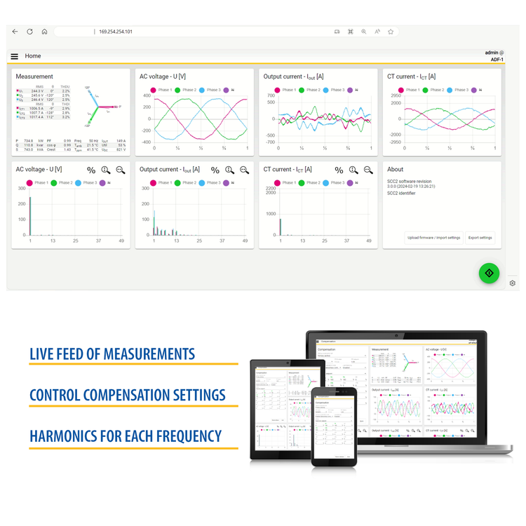 COMSYS ADF P300 Active Harmonic Filter – SmartGRID Technologies & Power Quality Solutions Pty Ltd