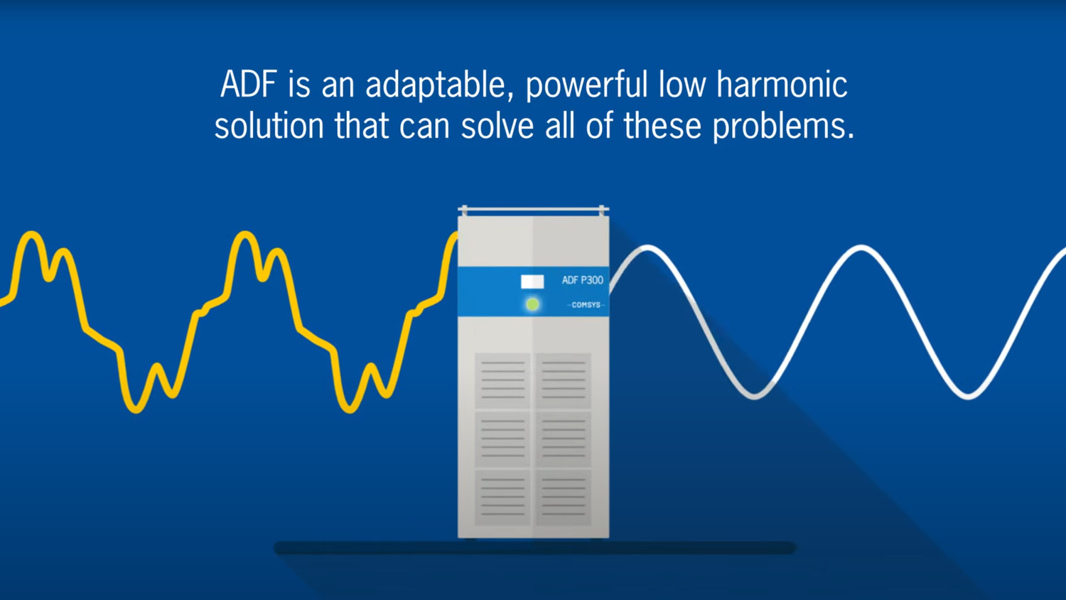 COMSYS ADF Technology – SmartGRID Technologies & Power Quality ...