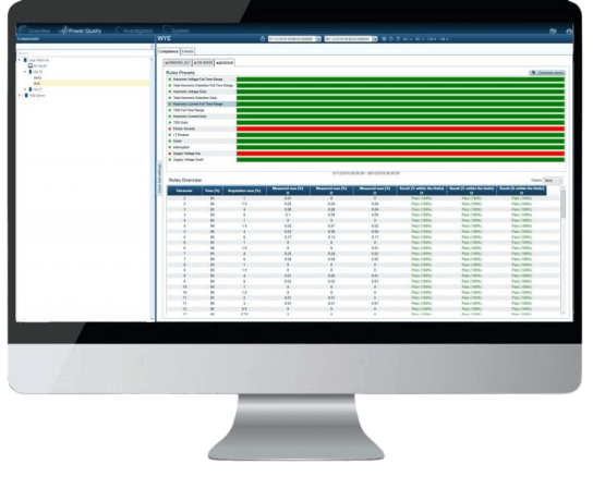 ELSPEC PQSCADA Sapphire Power Quality Management Software – SmartGRID ...