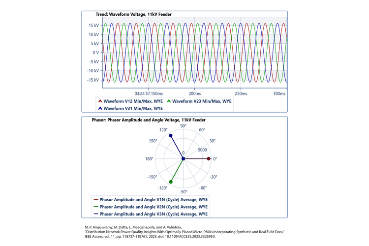 ELSPEC G4500 BLACKBOX Portable Power Quality Analyzer KIT – SmartGRID ...